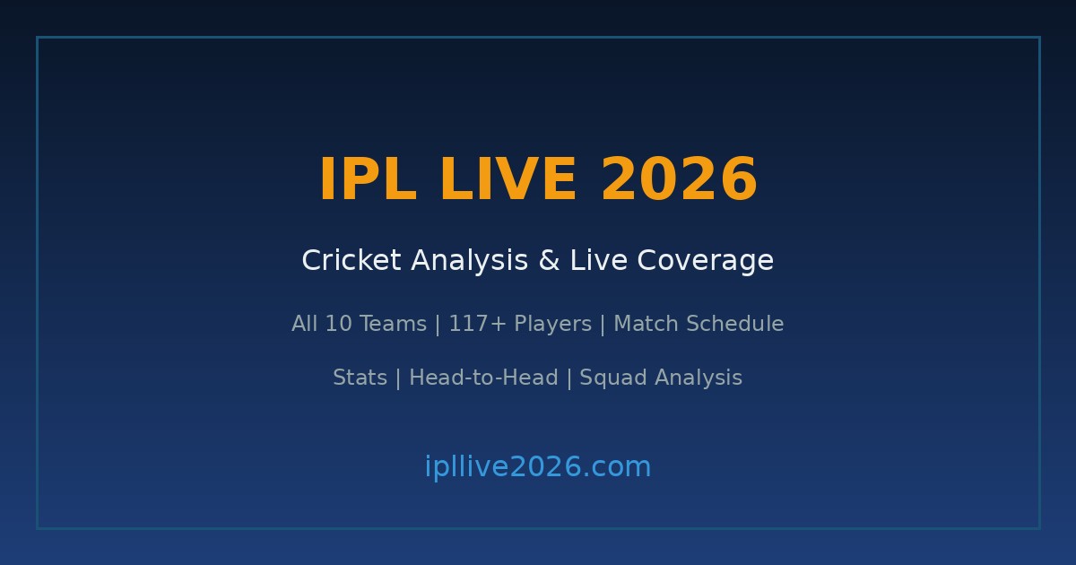 IPL 2026 Mega Auction Results & Analysis
